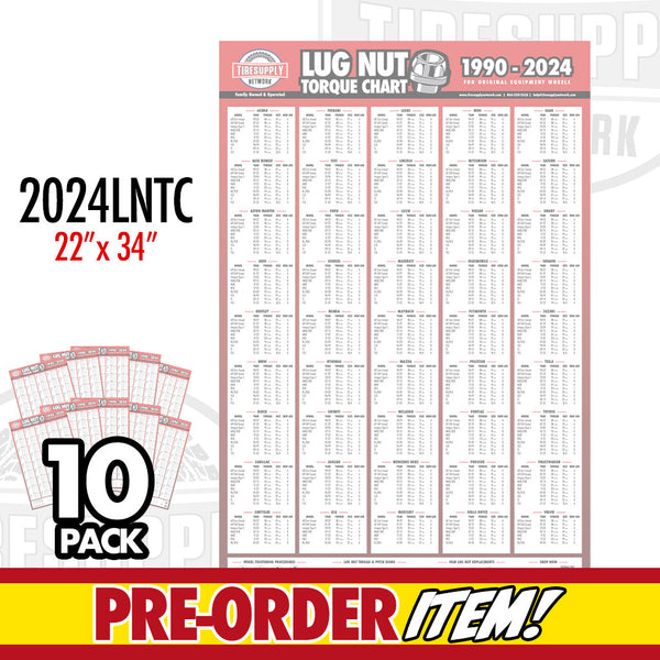 Lug Nut Torque Chart 2024 Version - Tire Supply Network